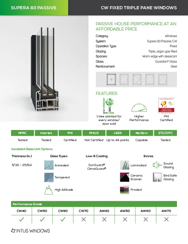 INTUS Supera 83 Passive CW Windows | INTUS Windows