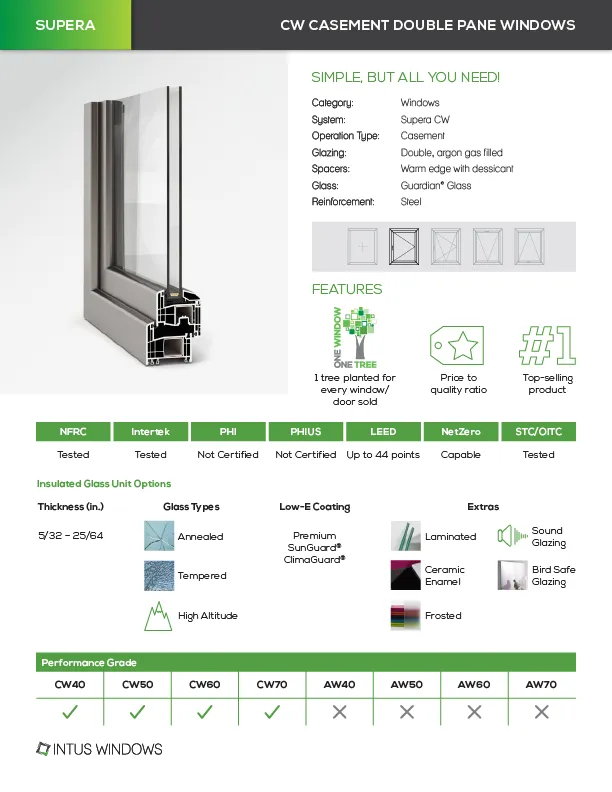 INTUS Supera CW Windows | INTUS Windows