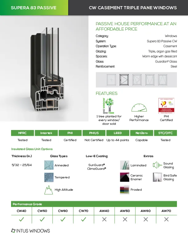 INTUS Supera 83 Passive CW Windows | INTUS Windows